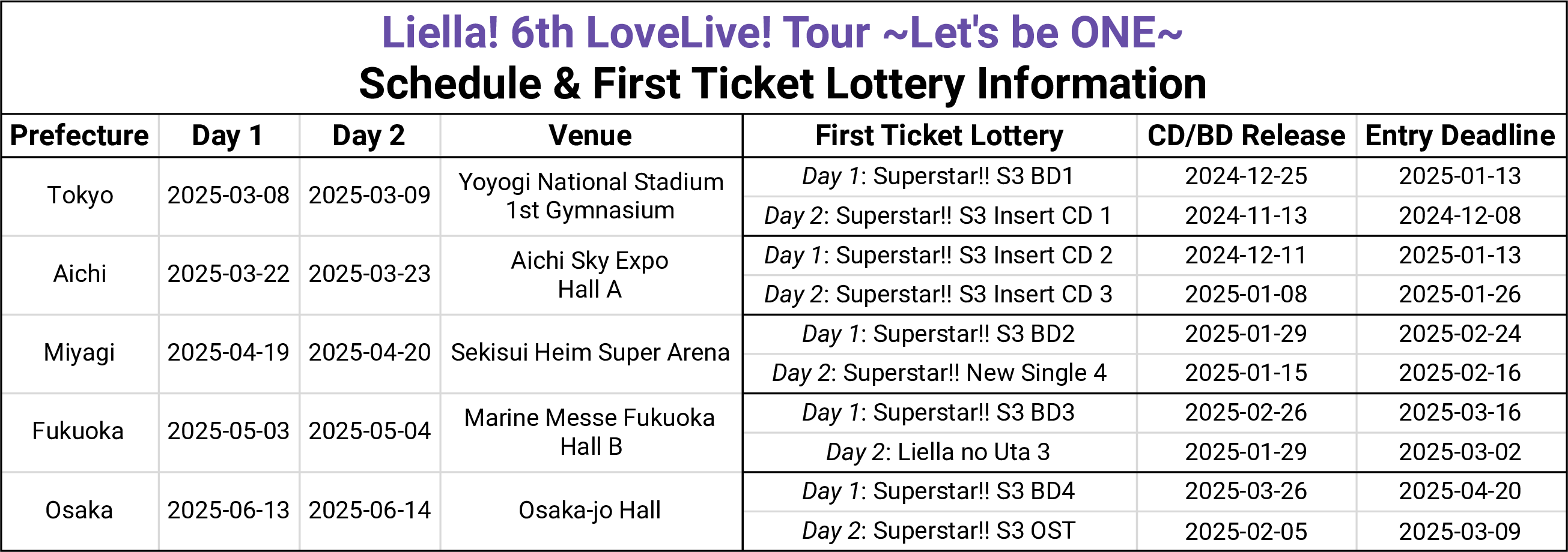 Liella! 6th LoveLive! Tour ~Let's be ONE~