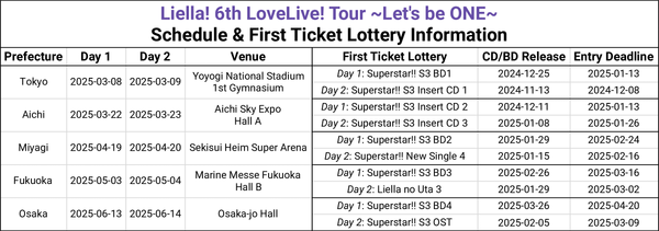 Liella! 6th LoveLive! Tour ~Let's be ONE~